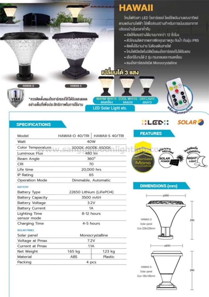 SPB - โคมไฟหัวเสา LED (005315)