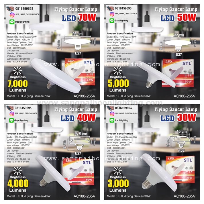 SPB- ดาวไลท์กระป๋องติดลอยE27 (001590)