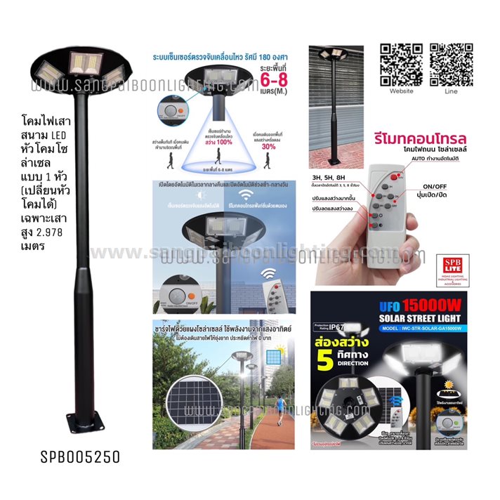 SPB - โคมไฟติดผนังภายนอก /ติดแป้น (003682)