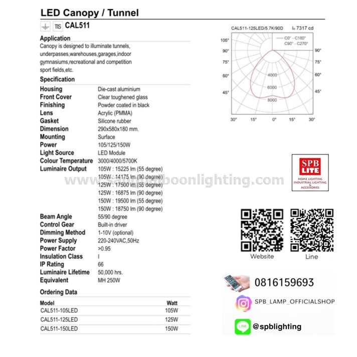 SPB - โคมไฟใต้สะพาน LED (005248)
